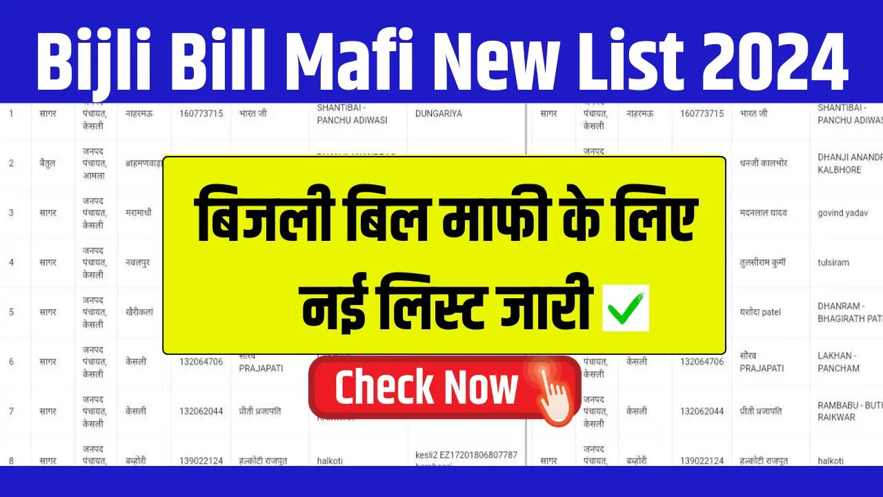 Bijli Bill Mafi New List 2024 : बिजली बिल माफी के लिए नई लिस्ट जारी ...